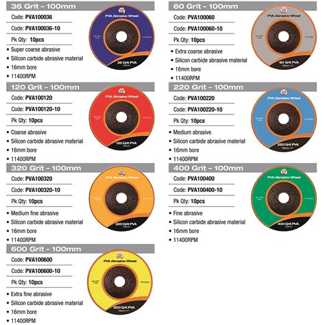 Grinding Polishing Disc Online Tilers Store