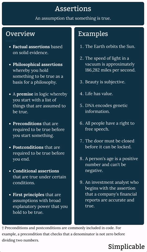 Assertion Meaning Assertion Evidence Approach Rethinking Scientific