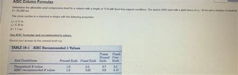 solved aisc column formulas determine the allowable antul