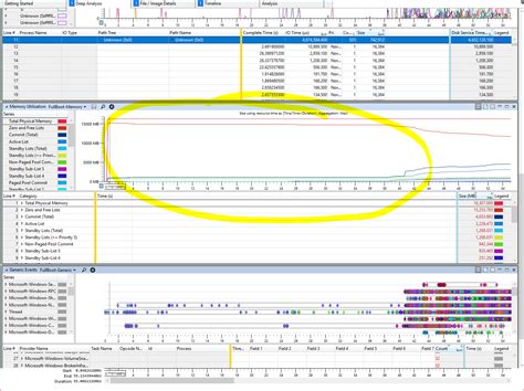 Windows 10 Slow Boot Time Try To Debug Using Windows Performance