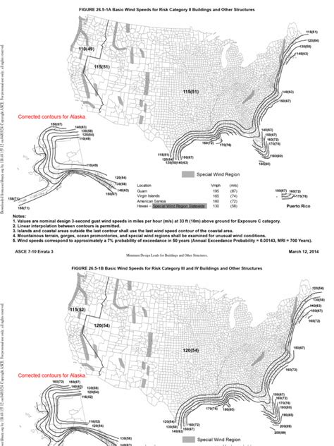 2014 Errata For Minimum Design Loads For Buildings And Other Structures Asce Sei 7 10 All