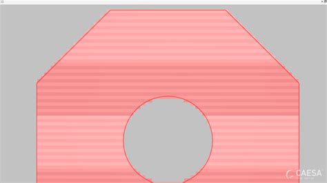 Boundary Coverage Types