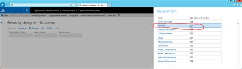 预算计划 finance dynamics 365 microsoft learn