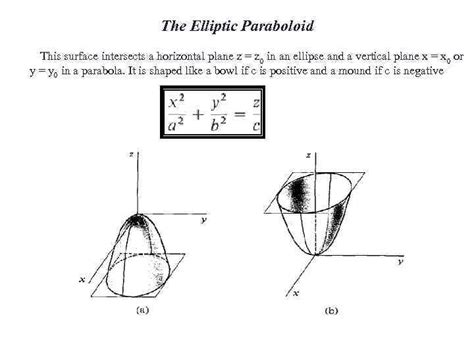 South Kazakhstan State Pedagogical Institute Presentation Theme Elliptic