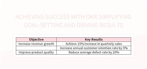 Achieving Success With Okr Simplifying Goal Setting And Driving Results Excel Template And