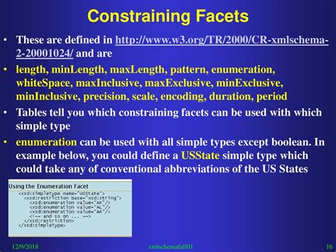 X Informatics I 400 And I 590 Xml Schema Ppt Download