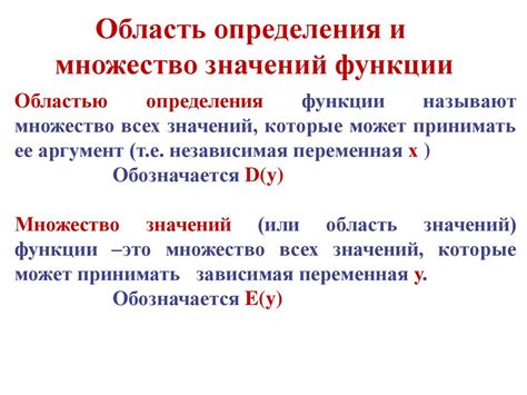 Понятие функции Область определения и множество значений функции презентация онлайн