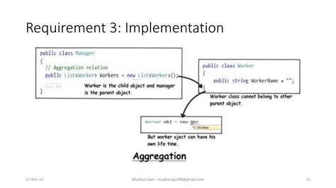 Oop Understanding Association Aggregation Composition And