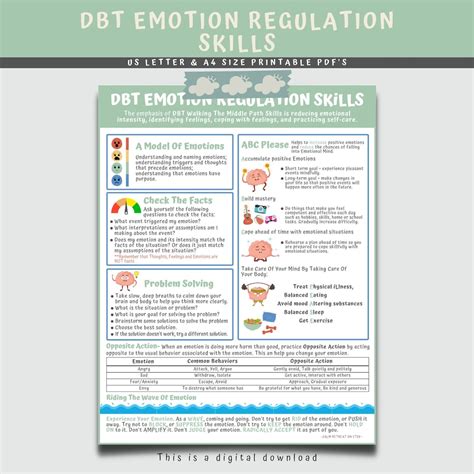 Buy Dbt Emotion Regulation Coping Skills Printable Handout Dialectical