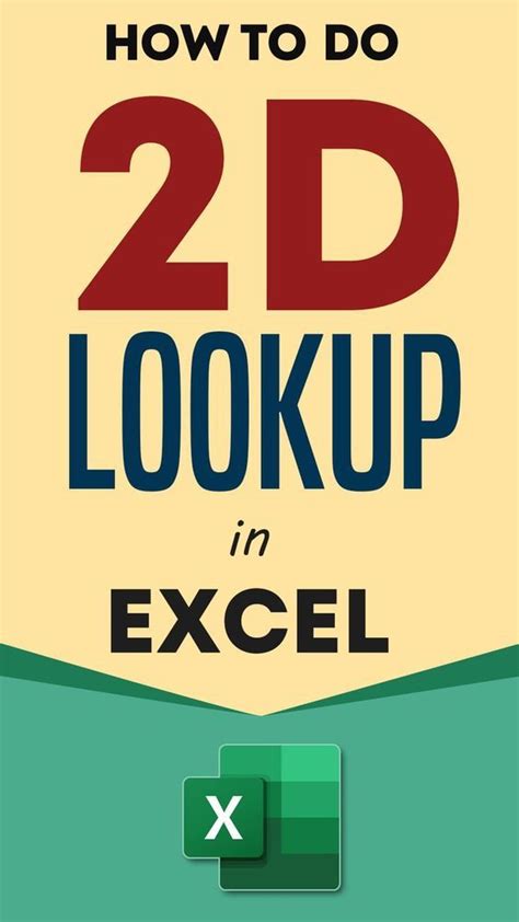 two way lookup in excel 2d lookup with vlookup and match function in