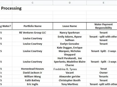 100 accurate data entry manual typing converting pdf to word excel