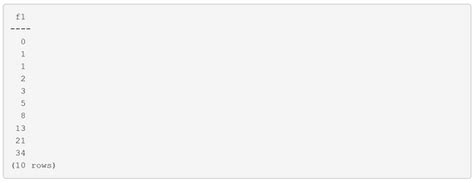 Sql For Data Analysis Subquery Vs Cte By Aaron Zhu Towards Data