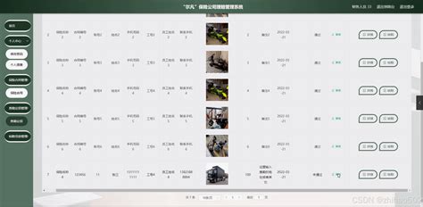 Flask毕设 尔凡”保险公司理赔管理系统（论文程序） Csdn博客