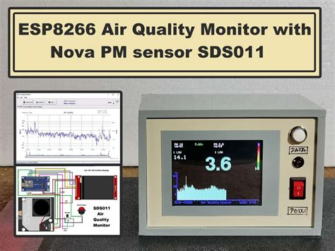 Esp8266 Air Quality Monitor With Nova Pm Sensor Sds011 Project