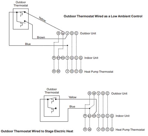 ALC ASTAT Outdoor Thermostat Low Ambient Control Kit Instruction Manual