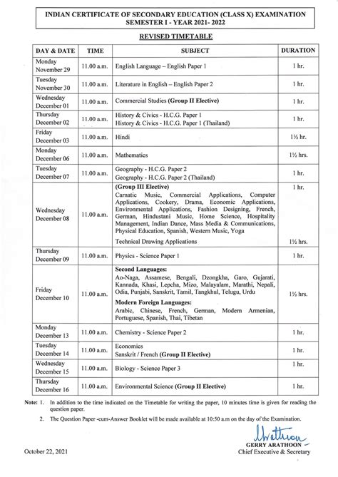 Semester 1 DateSheet For ICSE 10th Baring Babe Batala