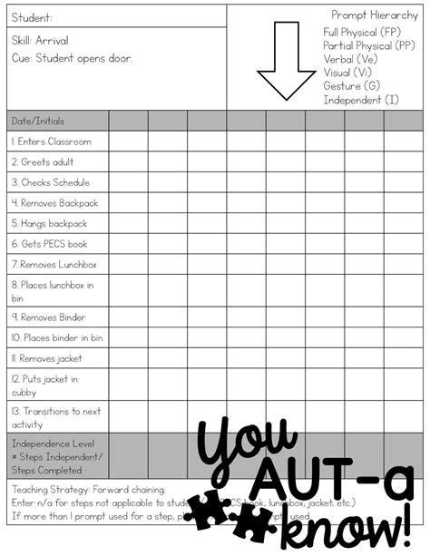 Special Education Free Printable Data Collection Sheets Printable Calendars At A Glance