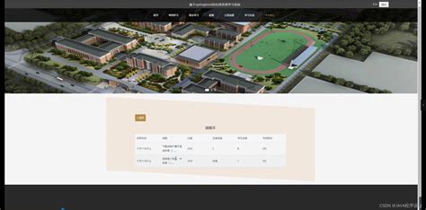 【附源码】基于flask框架的在线英语学习系统 Pythonmysql论文智能英语源码 Csdn博客