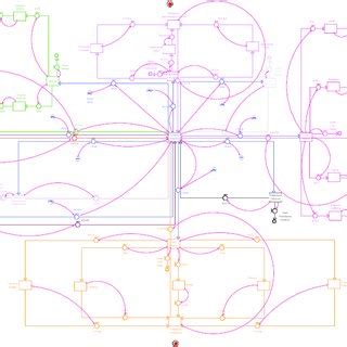 Dynamic Simulation Model Download Scientific Diagram
