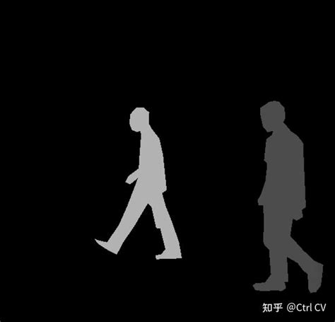 pytorch mask rcnn 行人分割实战 知乎