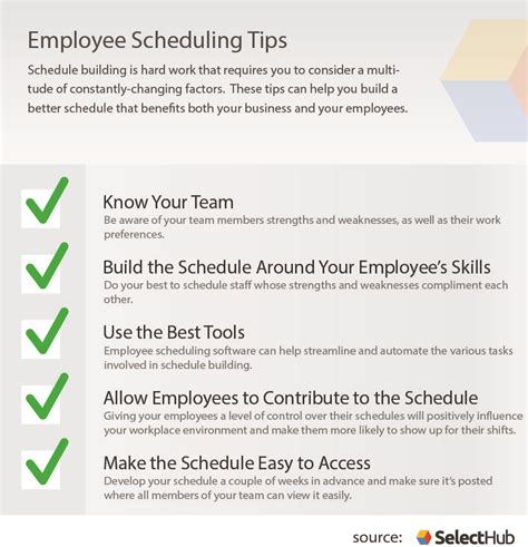 Employee Scheduling Tips 10 Techniques To Build Better Schedules