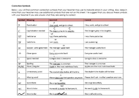Correction Symbols Pdf