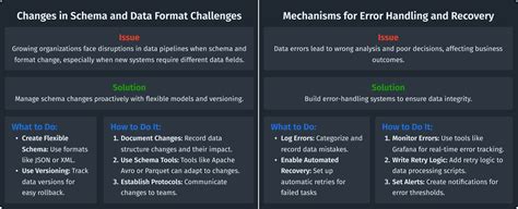 Data Engineering Challenges Solving Common Problems