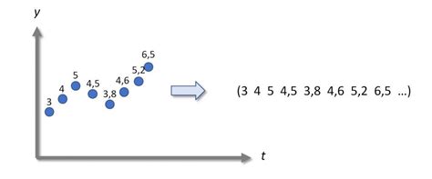 Dentro Un Computer Quantistico Meccanica Quantistica For Dummies Elettronica Open Source