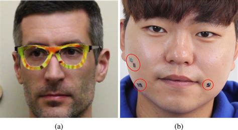 Adversarial Facial Images Generated By A A Glasses Attack And B Our Download Scientific