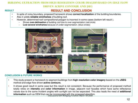 Ppt 3d Building Reconstruction From Lidar Data Powerpoint Presentation Id 5107049