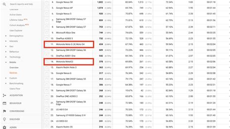 Сколько стоит Javascript — Веб стандарты