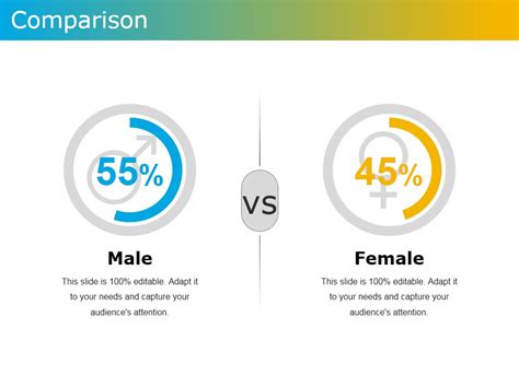 Comparison Ppt Powerpoint Presentation Inspiration Files Powerpoint