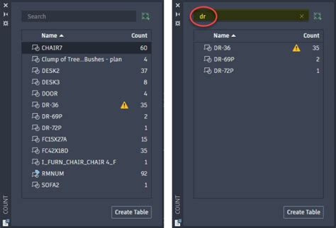 Counting On AutoCAD Engineering