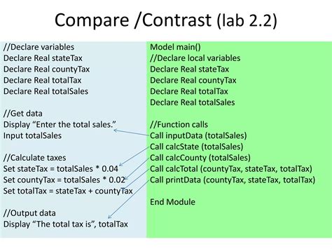 It104 Week 4 Modulefunction Ppt