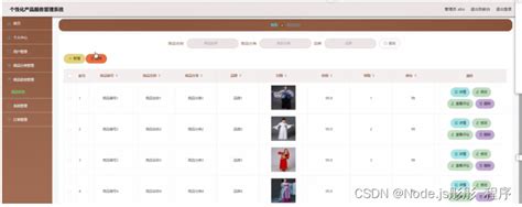 计算机毕业设计node js vue个性化产品服务管理系统论文（程序 源码 lw 部署