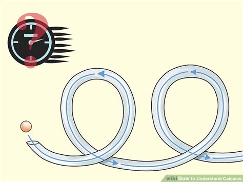 How To Understand Calculus With Pictures WikiHow