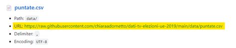Github Dennisangemifrictionless2md A Tool To Convert Frictionless