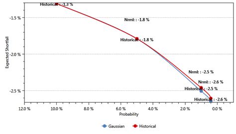 GitHub Qusma QPAS Performance Risk And Execution Analysis