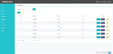 Ssm白樵校园物品交易系统开题源码 Csdn博客