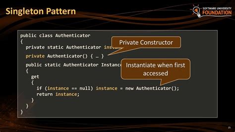 Best Practices And Architecture Ppt Download