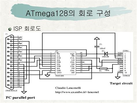 Ppt Atmega128 의 구조 및 Tool 의 이해 Powerpoint Presentation Id4808385