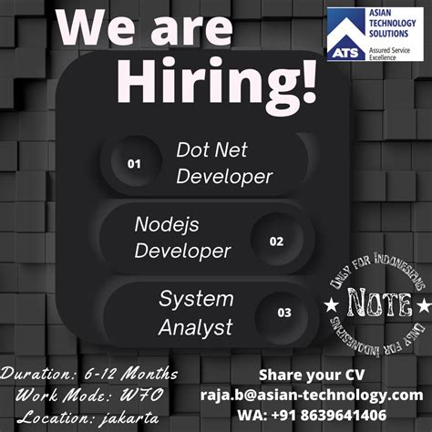 Rajashekar Bommena On Linkedin Linkedinfam Ats Hiring