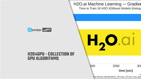 H2o4gpu Collection Of Gpu Algorithms Irender Aideeplearning