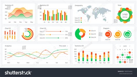 Dashboard Template Ui Design Graph Chart Vector có sẵn miễn phí bản quyền