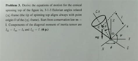problem 2 system in the figure consists of a thin