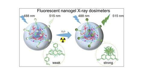 Fluorescent Nanogel Sensors For X Ray Dosimetry Acs Sensors