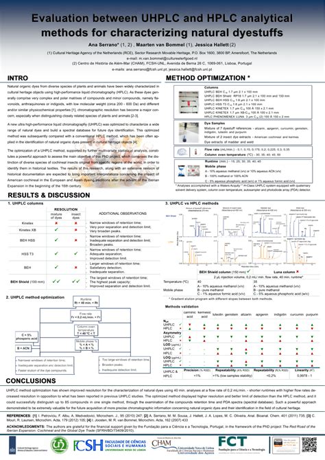 Pdf Evaluation Between Uhplc And Hplc Analytical Methods For Characterizing Natural Dyestuffs