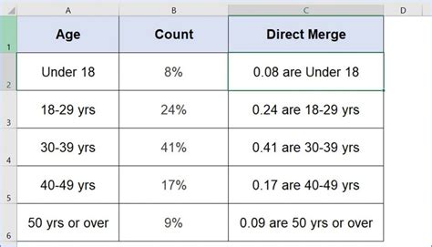 How To Merge Percentage With Text In Excel Excelnotes