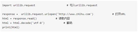 使用 Python 简单的爬取网页数据python的爬取页面数据的函数 Csdn博客