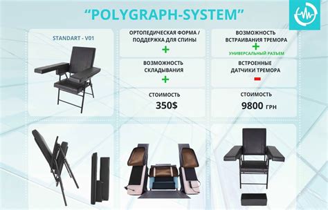 кресло полиграфолога Polygraph Chair Axciton Lafayette System поликонус
